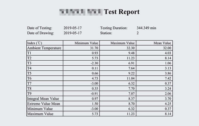 Is Your Glass Door Commercial Refrigerator Really Cold Enough?