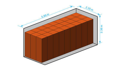 20GP 40GP 40HQ Containers for Commercial Refrigerator Transportation