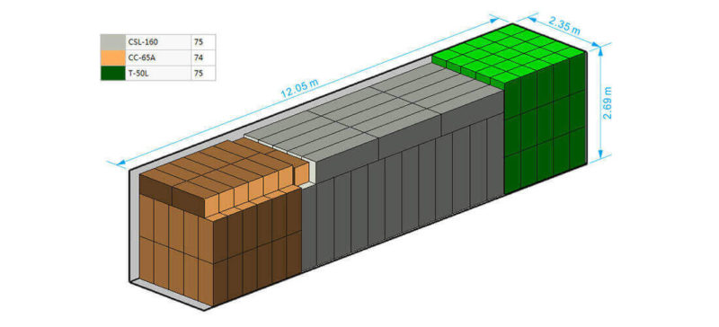 20GP 40GP 40HQ Containers for Commercial Refrigerator Transportation
