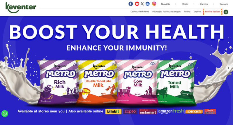 Top 19 Beverage Manufacturers in India! 🥤