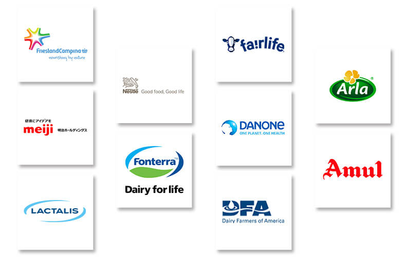 Top 10 Water Brands to Boost Your Business 💧